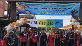 AKTIVITI PELAJAR SMKBG 2022 - g-16049313 Flip PDF | AnyFlip