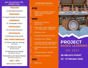 BUKU PROGRAM PBL 2022 - g-02291207 Flip PDF | AnyFlip