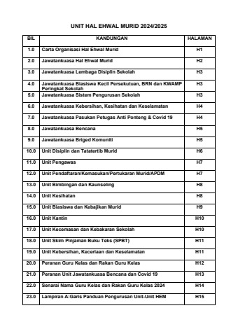 SMJKCH UNIT HAL EHWAL MURID 2024 - leowolf1982 Flip PDF | AnyFlip