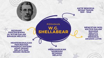 Peranan W.G Shellabear - alyaajaemin Flip PDF | AnyFlip