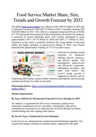 Food Service Market Share, Size, Trends and Growth Forecast by 2032