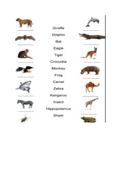 animal flip book - bektisukmawati2 Flip PDF | AnyFlip