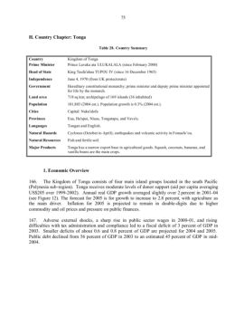 H. Country Chapter: Tonga - World Bank - Guset User Flip PDF | AnyFlip