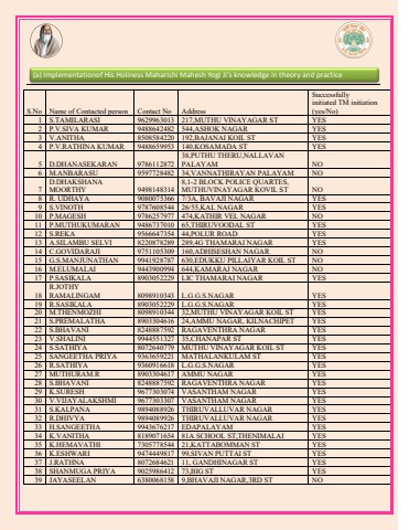 LIST ATTACHED FINAL - tvmexamination Flip PDF | AnyFlip