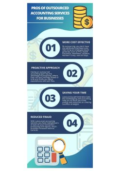 Pros of Outsourcing Accounting Services For Business - Harry Parker Flip PDF | AnyFlip