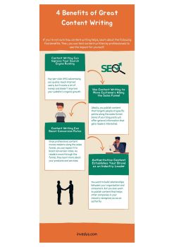 Top Benefits of Hiring An Expert Content Writer - Harry Parker Flip PDF | AnyFlip