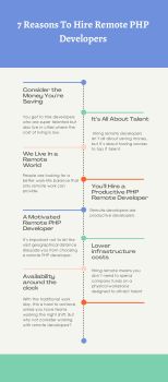 Hire Remote Developers PHP - Harry Parker Flip PDF | AnyFlip