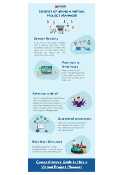 Benefits of Hiring a Virtual Project Manager - Harry Parker Flip PDF | AnyFlip