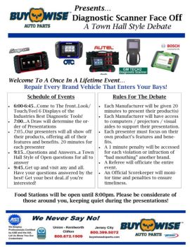 Scanner Night Program - Guset User Flip PDF | AnyFlip