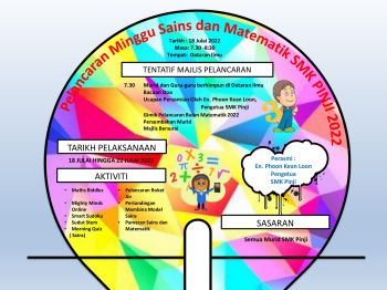 MINGGU SAINS DAN MATEMATIK 2022 - g-44187019 Flip PDF | AnyFlip