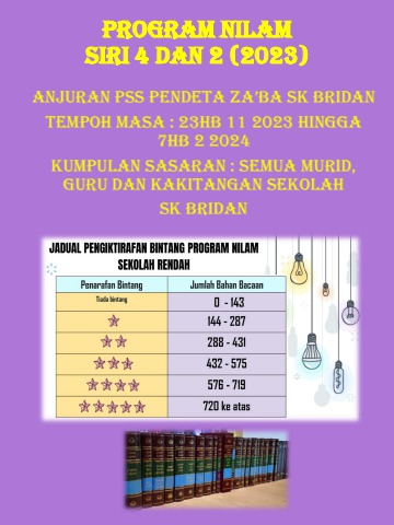 PROGRAM NILAM SIRI 4 DAN 2 (2023) - RAK MAYA PSS SK BUKIT RIDAN Flip PDF | AnyFlip