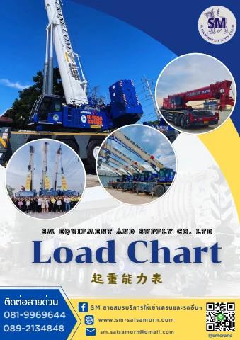 Load Chart SM Crane อันนี้