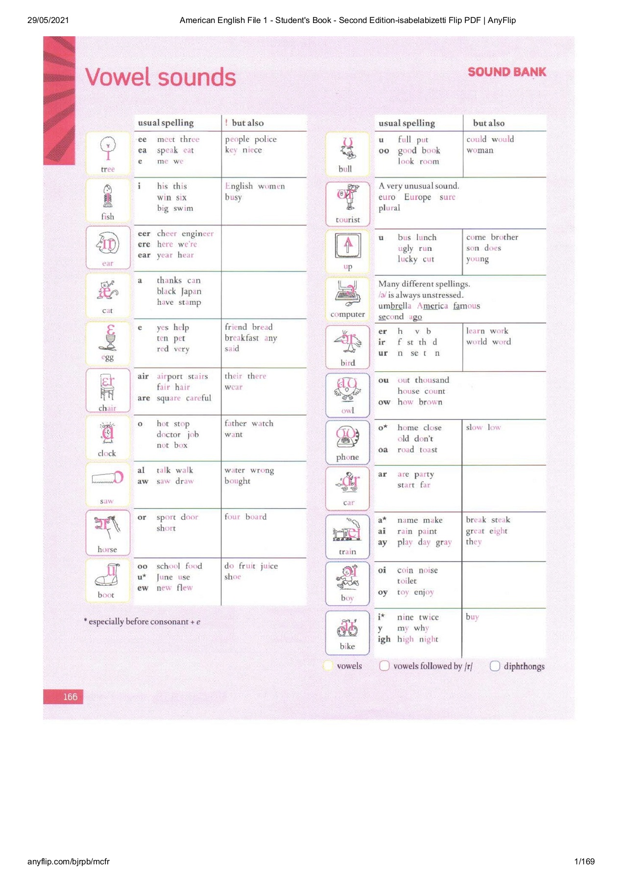 American English File 1 Student Book Second Edition American English