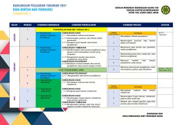 RPT RBT PENJAJARAN F3 2021 - norshahiza razak | Membalik PDF Dalam talian | AnyFlip