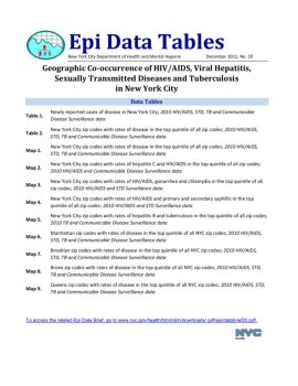 Epi Data Tables - New York City - Guset User Flip PDF | AnyFlip