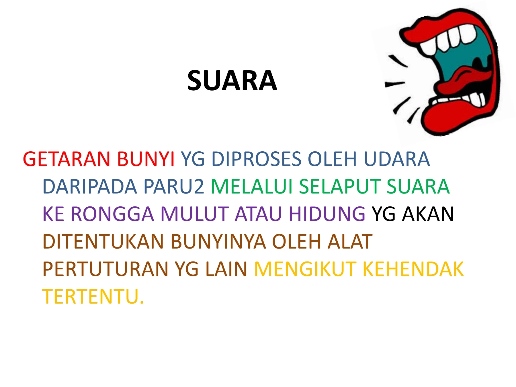 ILMU TARANNUM-KKQ T1