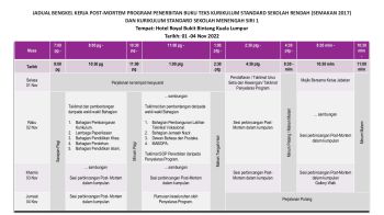 JADUAL BENGKEL KERJA POST-MORTEM PROGRAM PENERBITAN BUKU TEKS - emizalias Flip PDF | AnyFlip