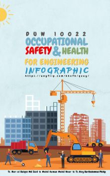 DUW10022 OCCUPATIONAL SAFETY AND HEALTH FOR ENGINEERING - jmeytot Flip ...