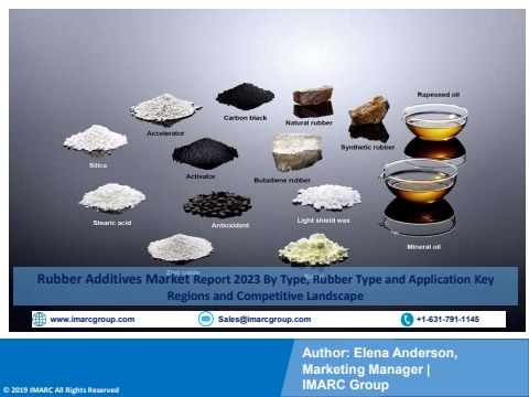 Rubber Additives Market Report 2023-2028 PDF, Size, Share, Trends, Industry Scope - karan.rawat ...