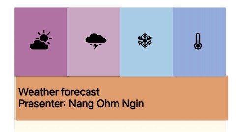 Weather forecast - aomngurn001 Flip PDF | AnyFlip