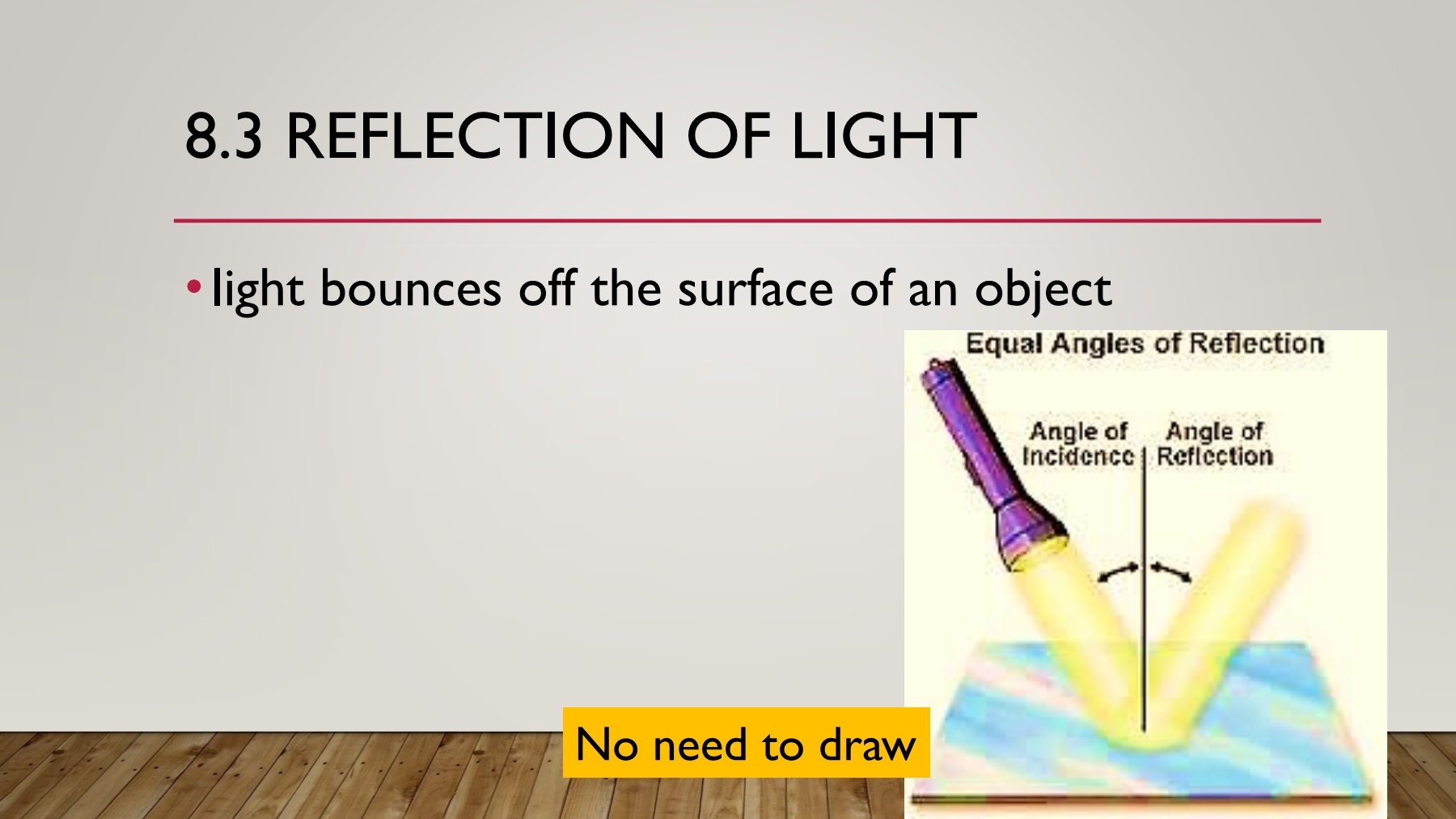 Reflection Of Light Examples