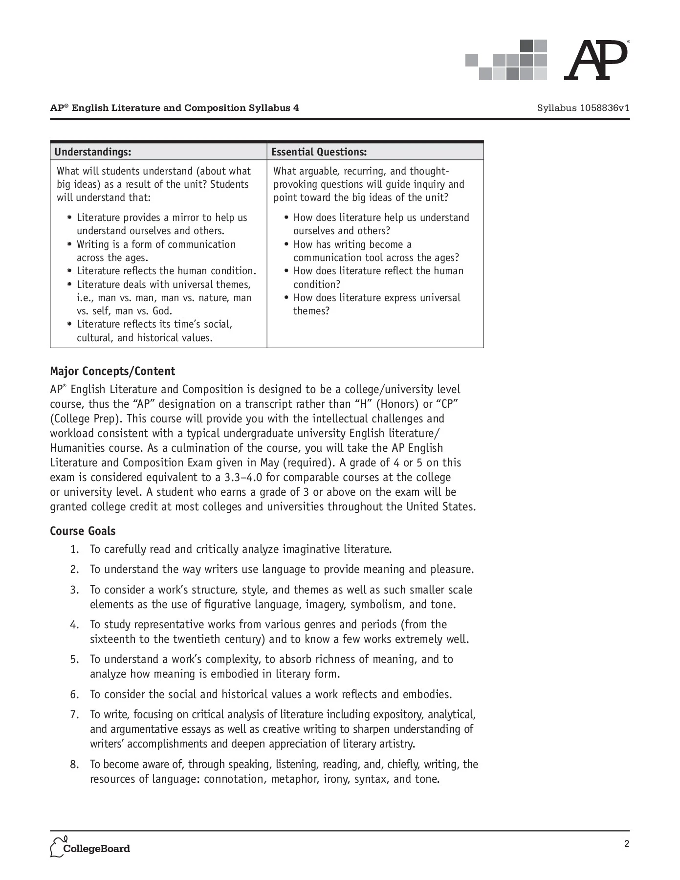 English Composition Syllabus