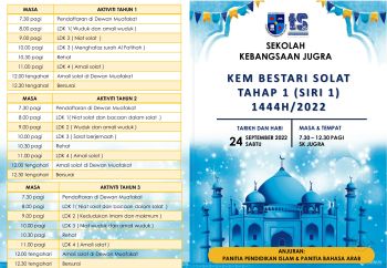 BUKU-PROGRAM KEM BESTARI SOLAT TAHAP 1 SIRI - keech2211 Flip PDF | AnyFlip