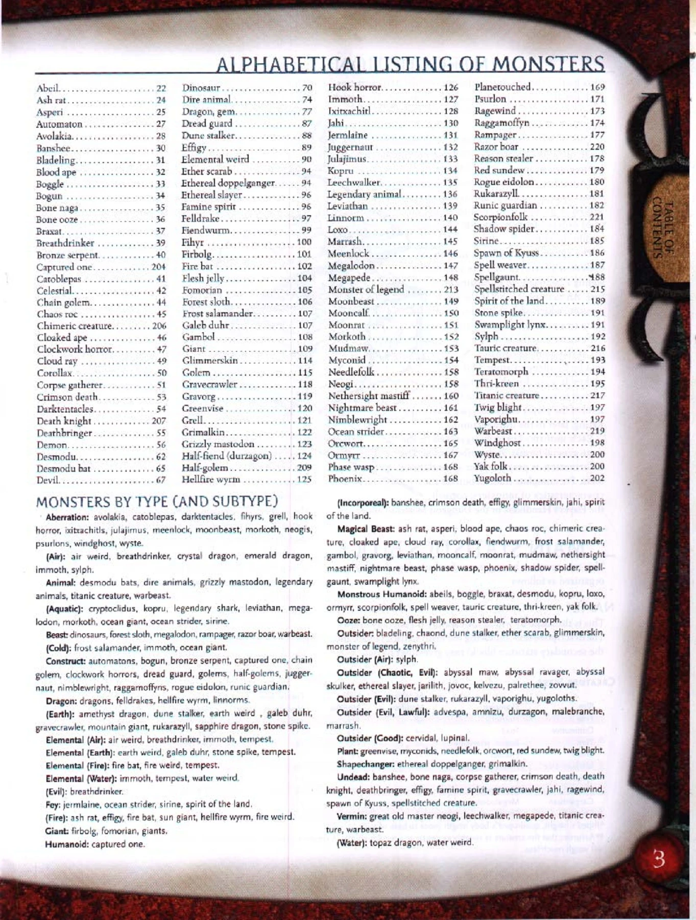 Monster Manual II