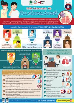 สื่อความรู้วัณโรค (Tuberculosis : TB) ภาษาลาว Laos Ver. - TB Thailand Flip PDF | AnyFlip