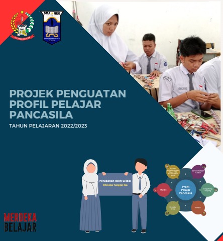 Dokumentasi P5 Ta.Pel 2022/2023 - supriandielearning Flip PDF | AnyFlip