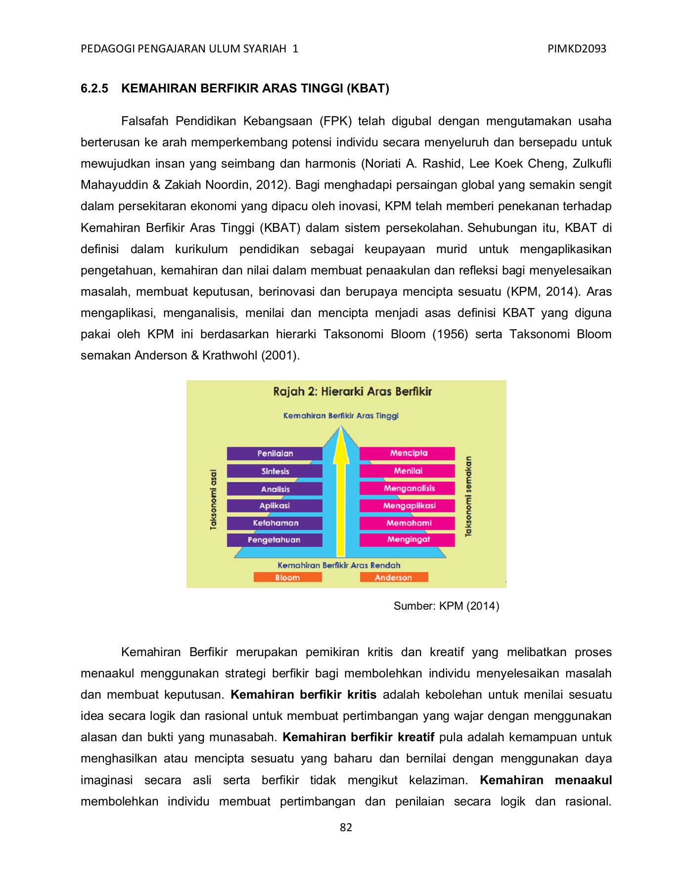 konsep berfikir aras rendah - Piers Paige