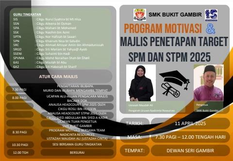 BUKU PROGRAM HARI PENETAPAN TARGET SPM DAN STPM 2025 - Sha Tsyr Flip ...