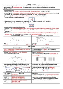 Physic form 5 note - Iskandar Flip PDF | AnyFlip