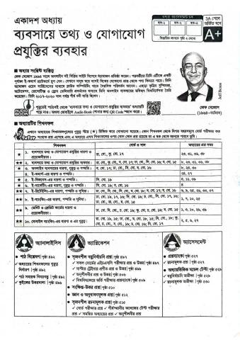 Islam 1st cq - MBD Flip PDF | AnyFlip