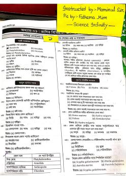 Unmesh Practice Book Zoology