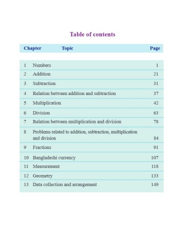 New Math_3 English - mairarayan70 Flip PDF | AnyFlip