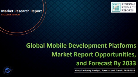 Mobile Development Platforms Market to be worth US$ 31.5 Bn by 2033 - Regional Research Reports ...