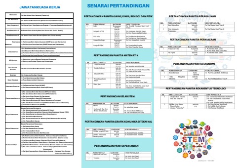 BUKU PROGRAM MINGGU STEM 2022 - g-92321391 Flip PDF | AnyFlip