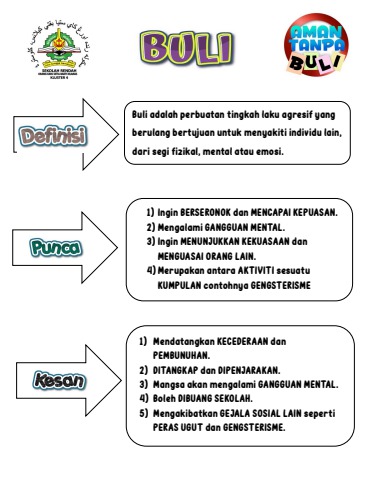 buku buli - mzbie73 Flip PDF | AnyFlip