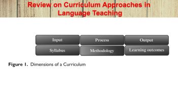 2022 Demonstrating Curriculum Design - Ignasia Yuyun Flip PDF | AnyFlip