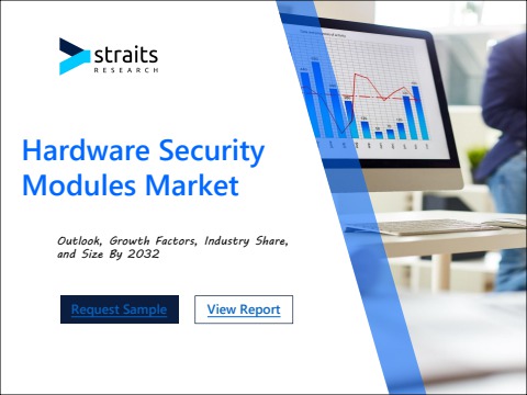 In-Depth Analysis of the 2024 Hardware Security Modules Market by Straits Research - Ashwini ...