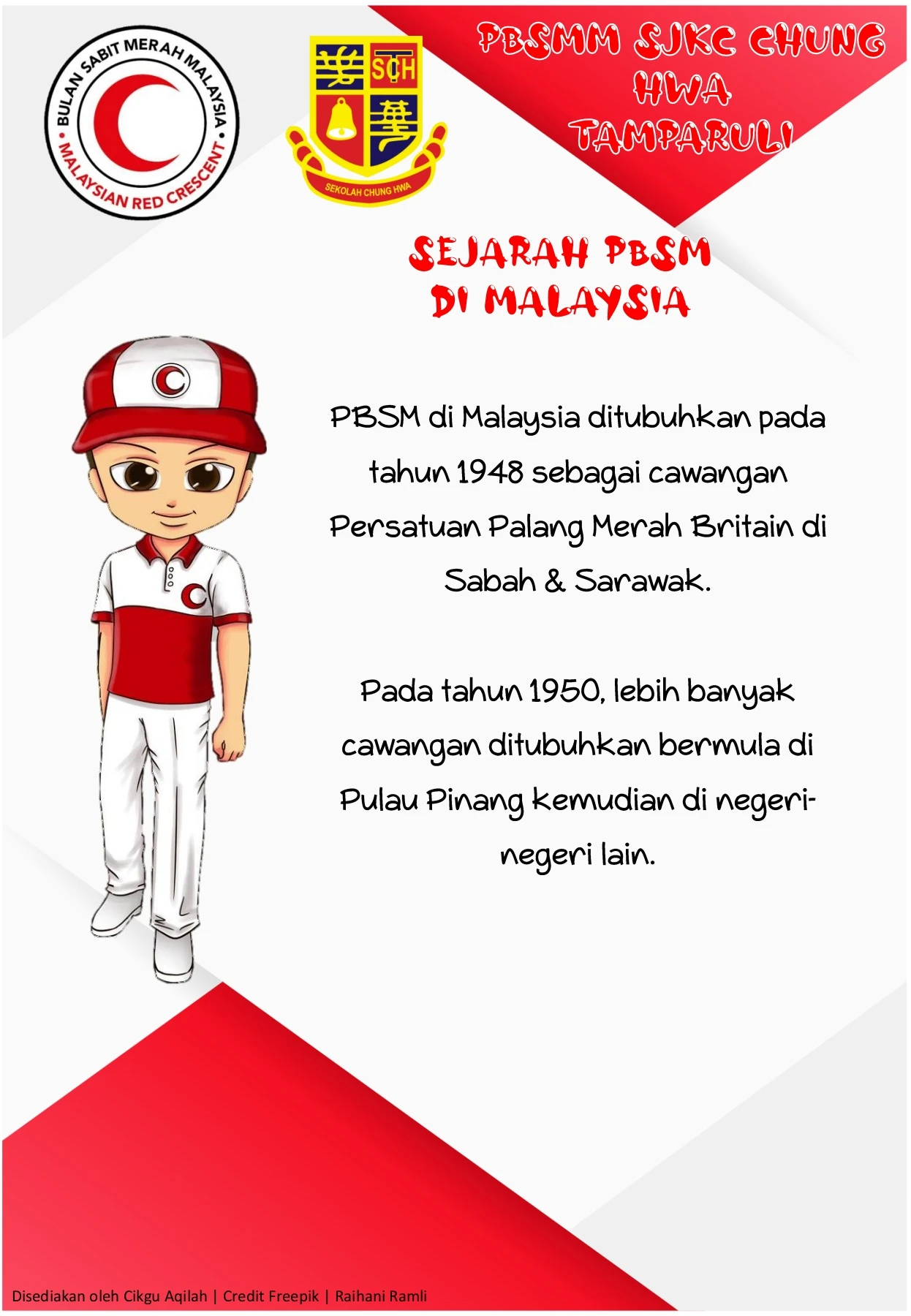 Pengenalan PBSM