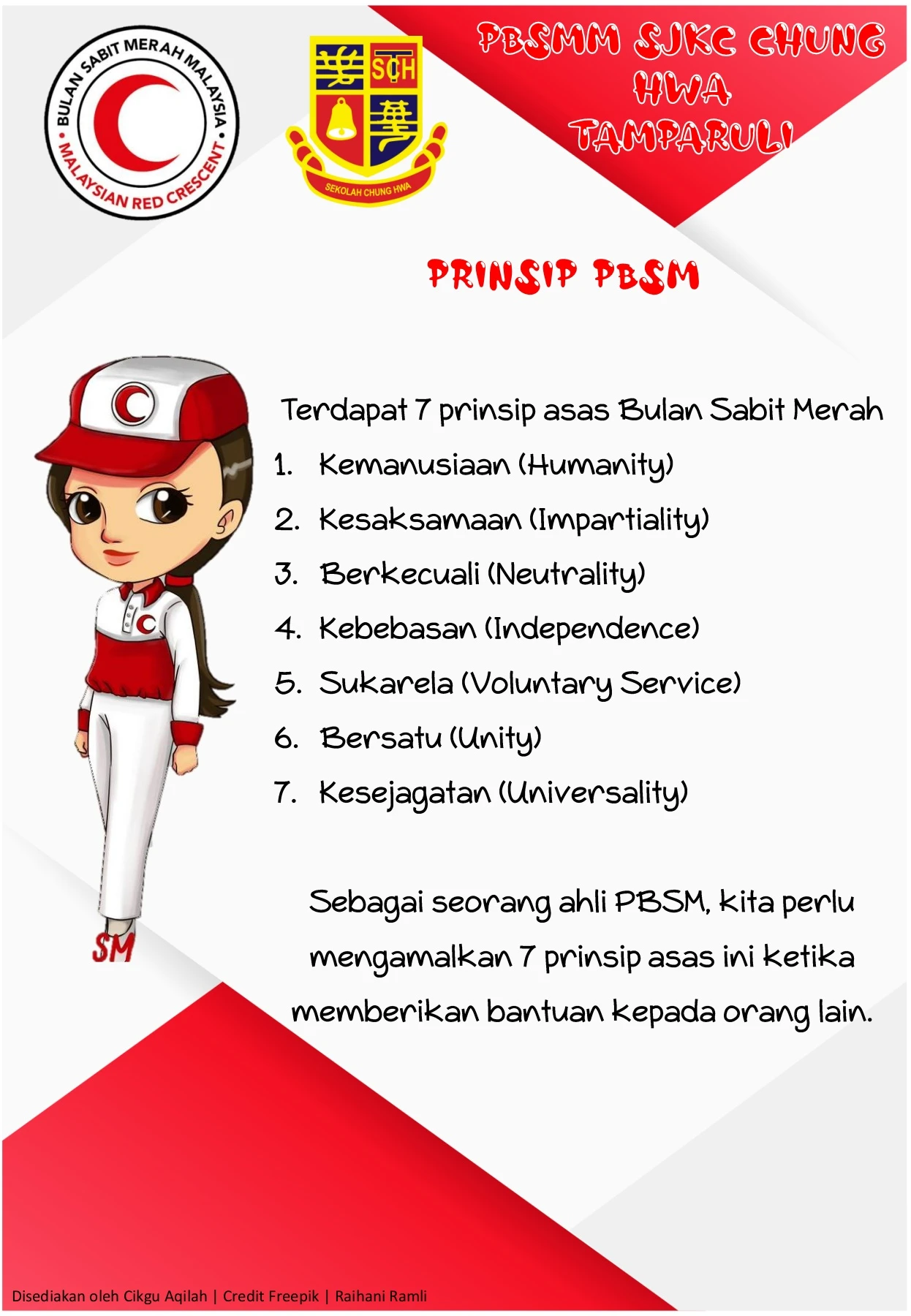 Pengenalan PBSM