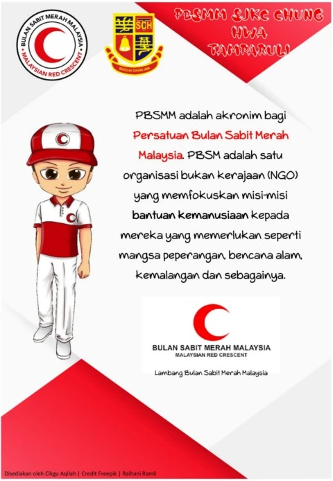 Pengenalan PBSM