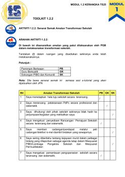 Toolkit 1.2.2 Senarai Semak Amalan Transformasi Sekolah - skdesacemerlangjba1079 | Membalik PDF ...
