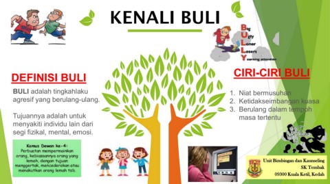Definisi buli menurut kamus dewan - bopqedubai