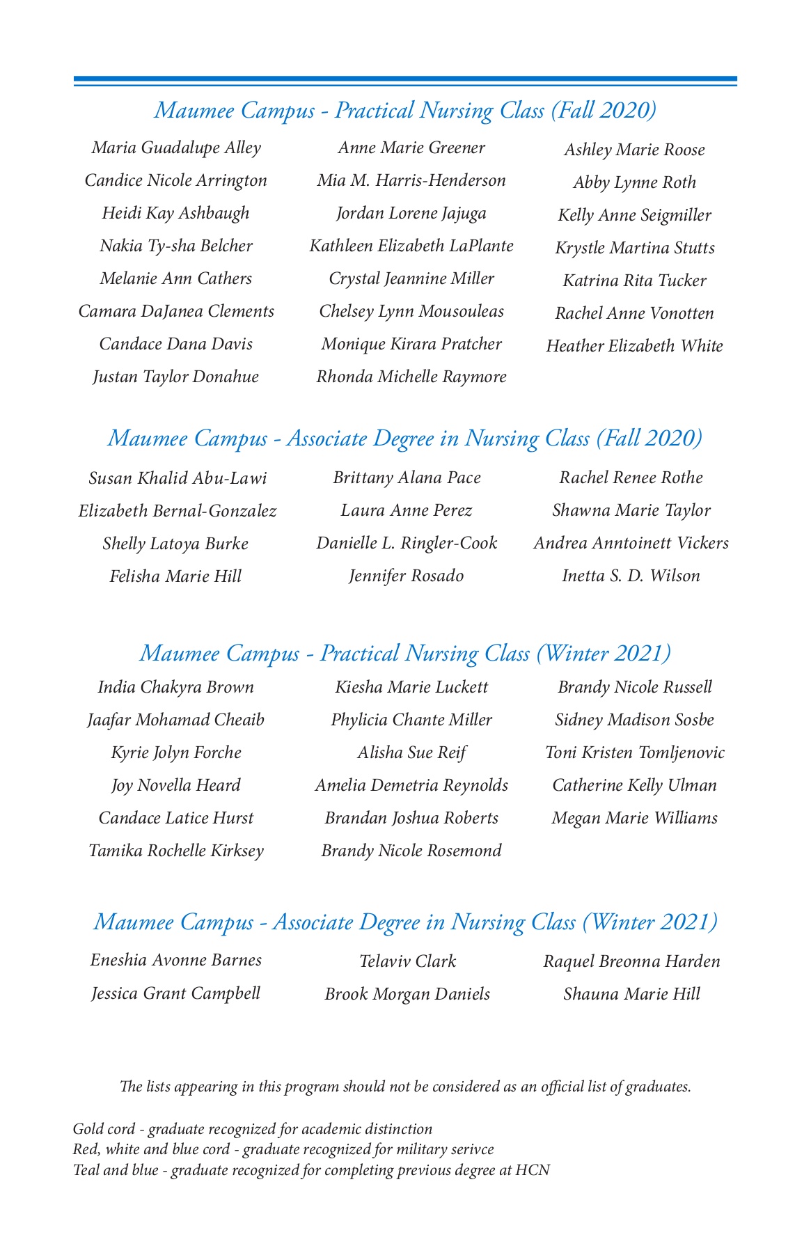 Kelly Ulman's Instagram, Twitter & Facebook on IDCrawl