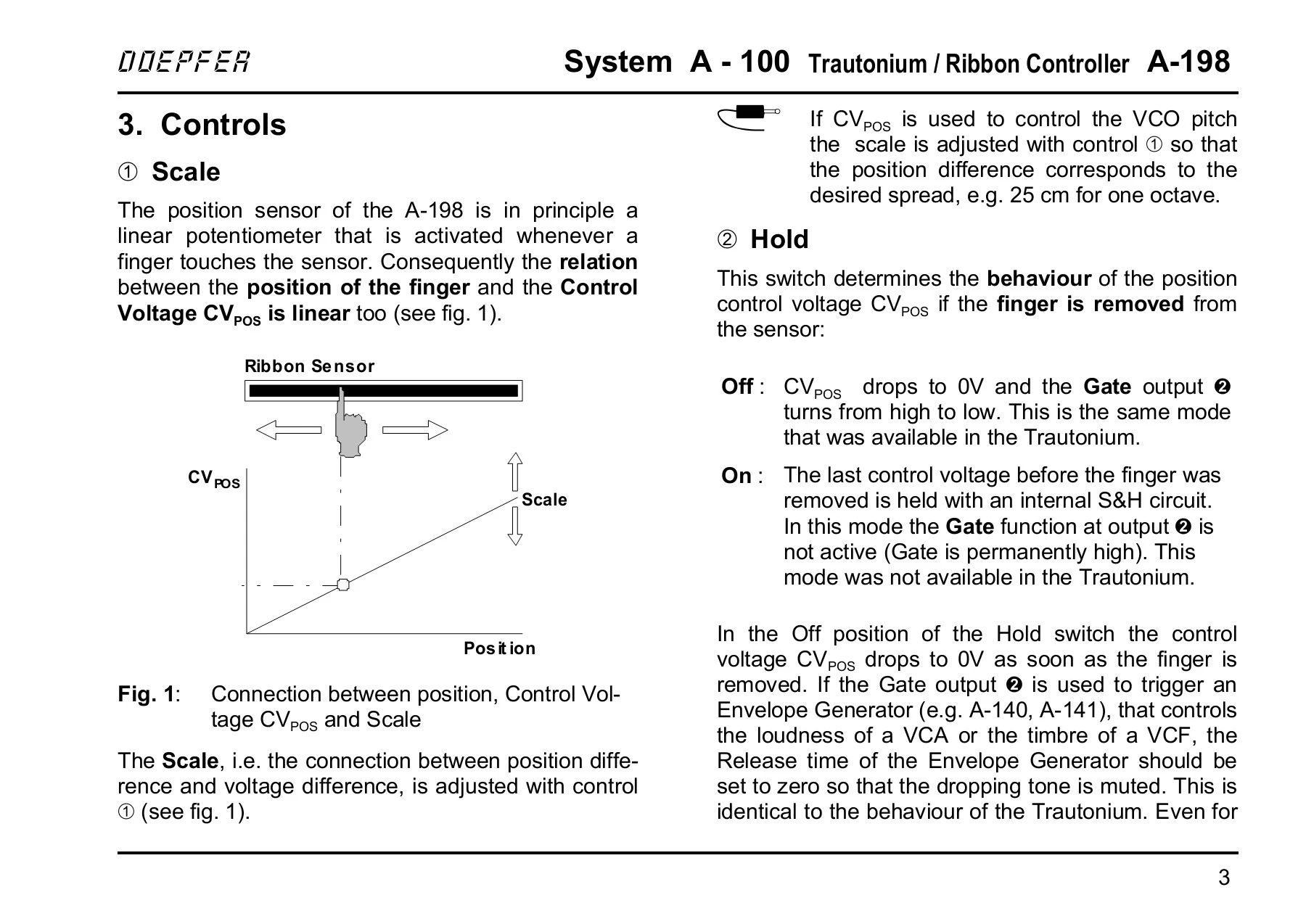 System A - 100 Trautonium / Ribbon Controller A-198