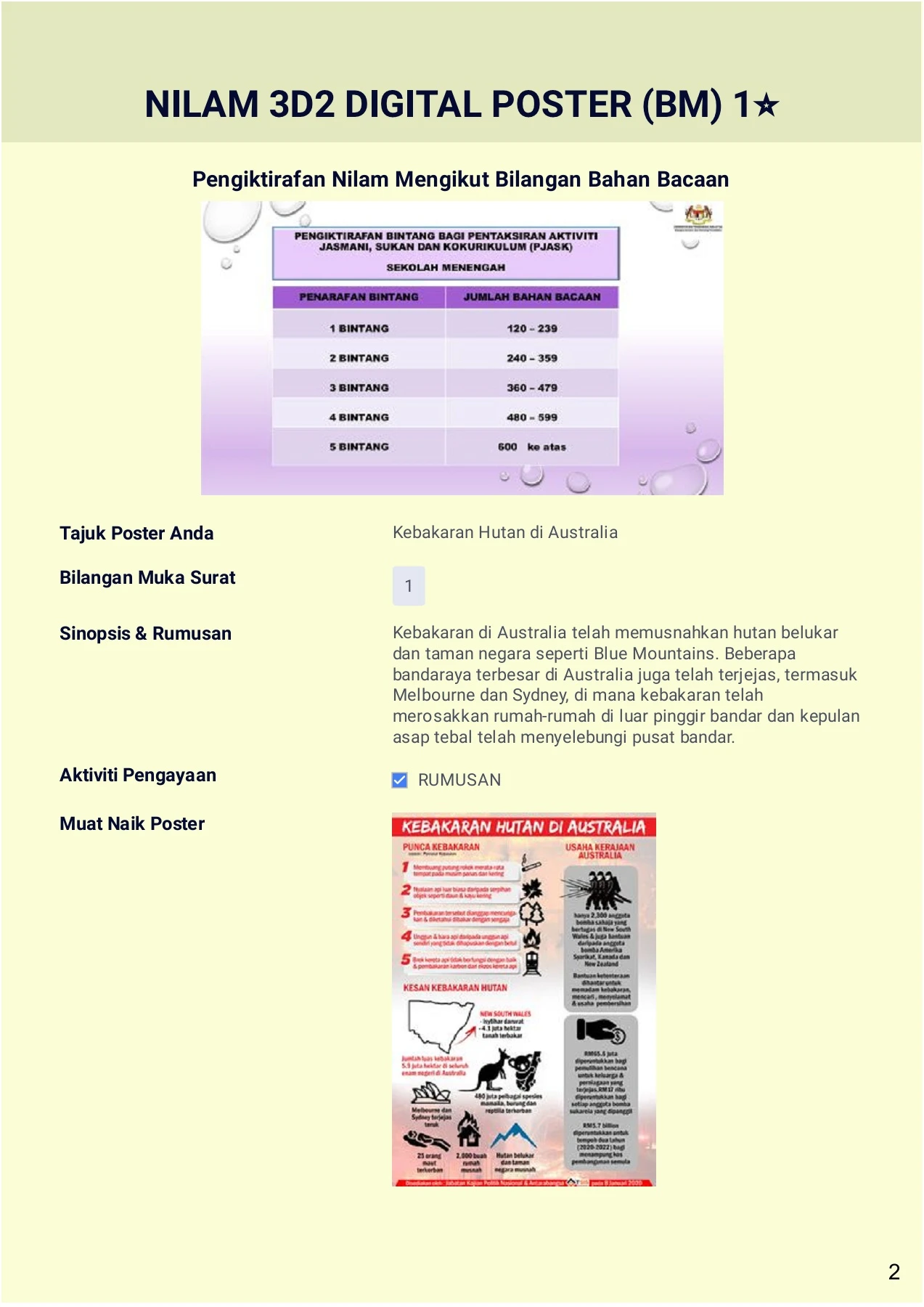 Nilam Digital Poster 3D2 (BM) 1⭐