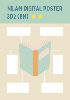 Nilam Digital Poster 3D2 (BM) 2⭐ - Khoo Zhen Flip PDF | AnyFlip